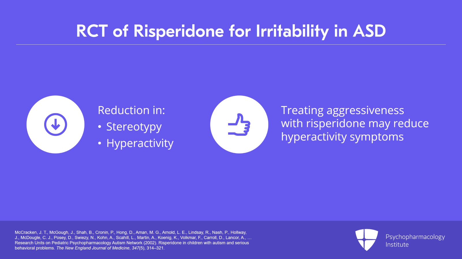 Psychopharmacology Institute